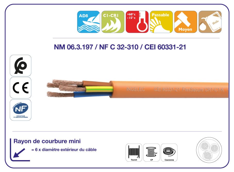 Boutique - IMACAB groupe ingelec